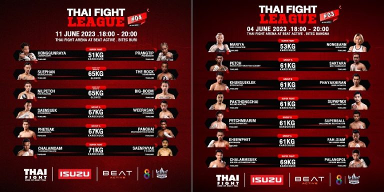 KO連発！「THAI FIGHT LEAGUE」ISUZU CUP リーグ戦3階級で開催中 – 週刊ファイト