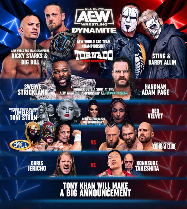 HペイジSwerveジェリコ竹下幸之助 スティングAEWタッグ戴冠アレン – 週刊ファイト